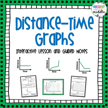 Distance-Time Graph Lesson with Interactive and Guided Notes: 7.P.1.3 ...