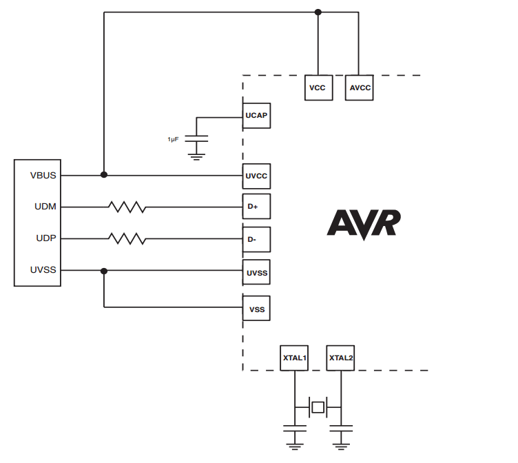 Microcontroller Circuit Diagram Design