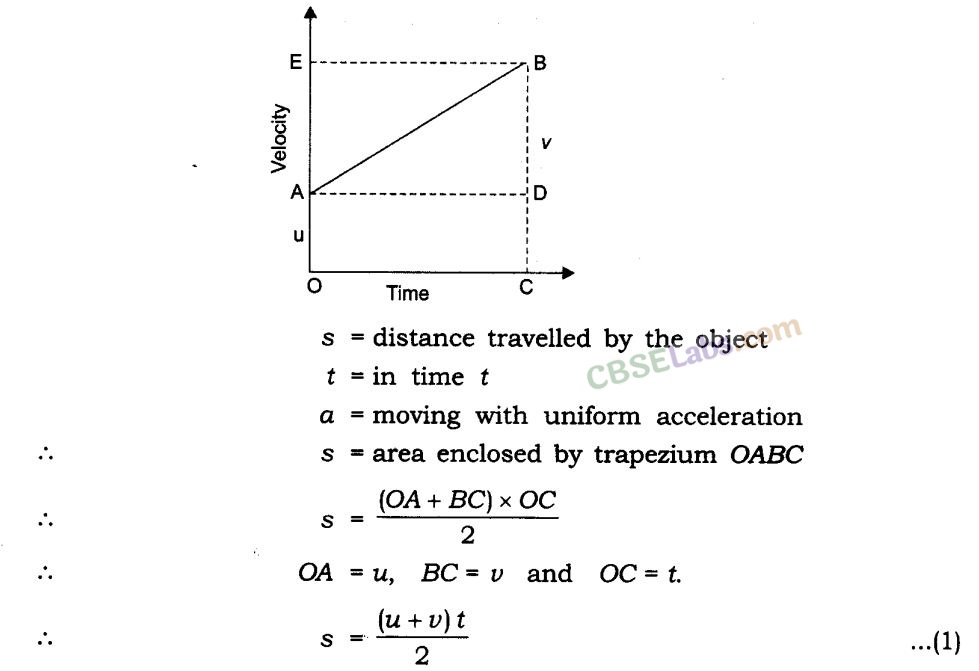 Motion Class 9 Notes Science Chapter 8 CBSE Labs motion-class-9-notes-science-chapter-8-cbse-labs