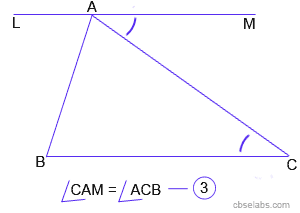 Angle Sum property of a Triangle - CBSE Tuts