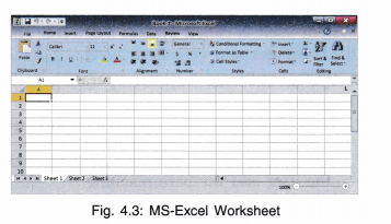 CBSE Notes for Class 9 Foundation of Information Technology - Computer ...