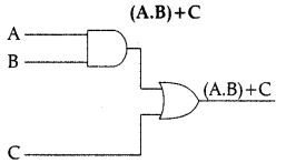 Draw Logic Circuits From Boolean Expressions Calculator
