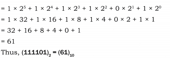 CBSE Notes for Class 7 Computer in Action - Computer Fundamentals ...