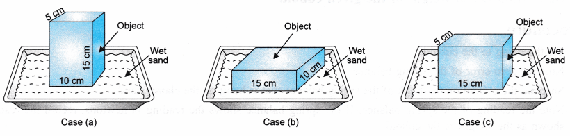 NCERT Class 9 Science Lab Manual - Pressure - CBSE Tuts