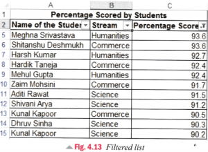 CBSE Notes for Class 7 Computer in Action - Advanced features of ...