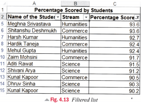 CBSE Notes for Class 7 Computer in Action - Advanced features of ...