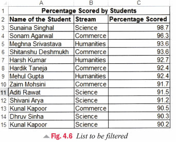 CBSE Notes for Class 7 Computer in Action - Advanced features of ...