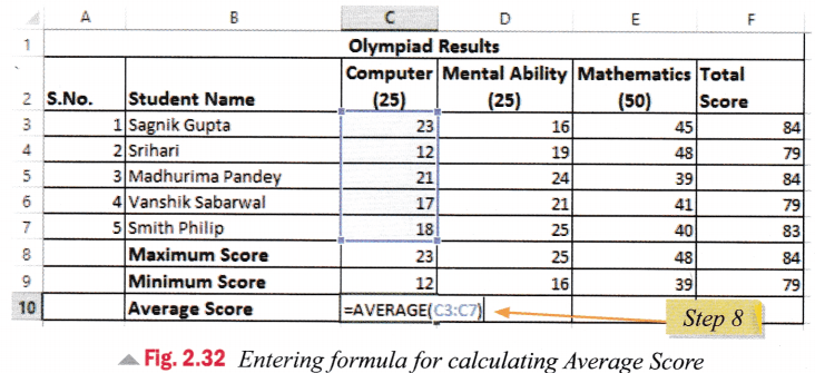 CBSE Notes for Class 7 Computer in Action - Calculations in Microsift ...