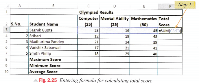 CBSE Notes for Class 7 Computer in Action - Calculations in Microsift ...