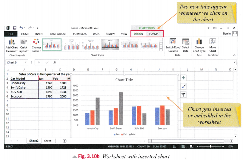 CBSE Notes for Class 7 Computer in Action - Charts in Microsoft Excel ...