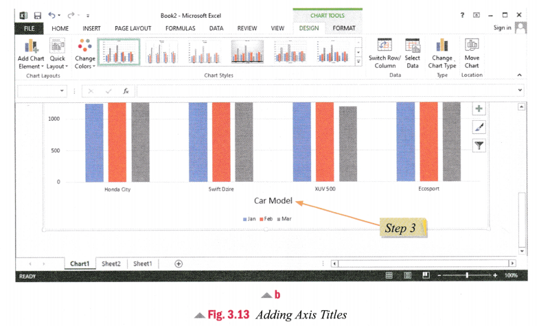 Cbse Notes For Class 7 Computer In Action Charts In Microsoft Excel