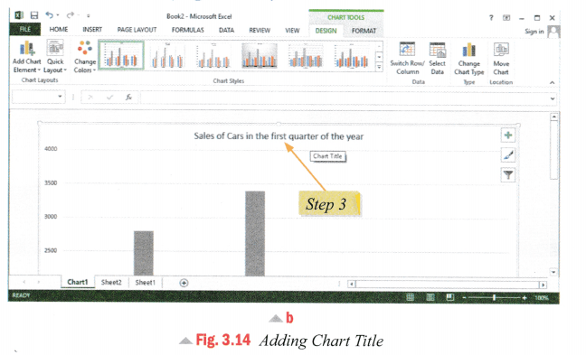 CBSE Notes for Class 7 Computer in Action - Charts in Microsoft Excel ...