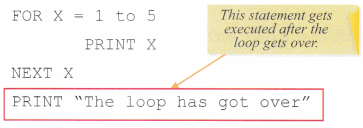 CBSE Notes for Class 7 Computer in Action - Looping Statements in ...