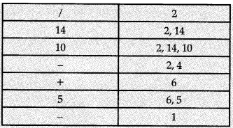 Important Questions for Class 12 Computer Science (Python) - Lists ...