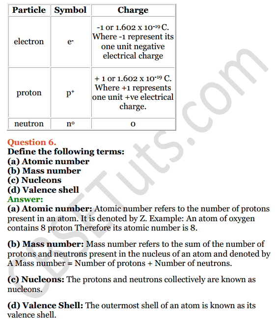 Selina Concise Chemistry Class 8 ICSE Solutions Chapter 4 Atomic Structure - CBSE Tuts