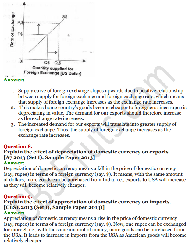 NCERT Solutions for Class 12 Macro Economics Chapter 9 Foreign Exchange ...