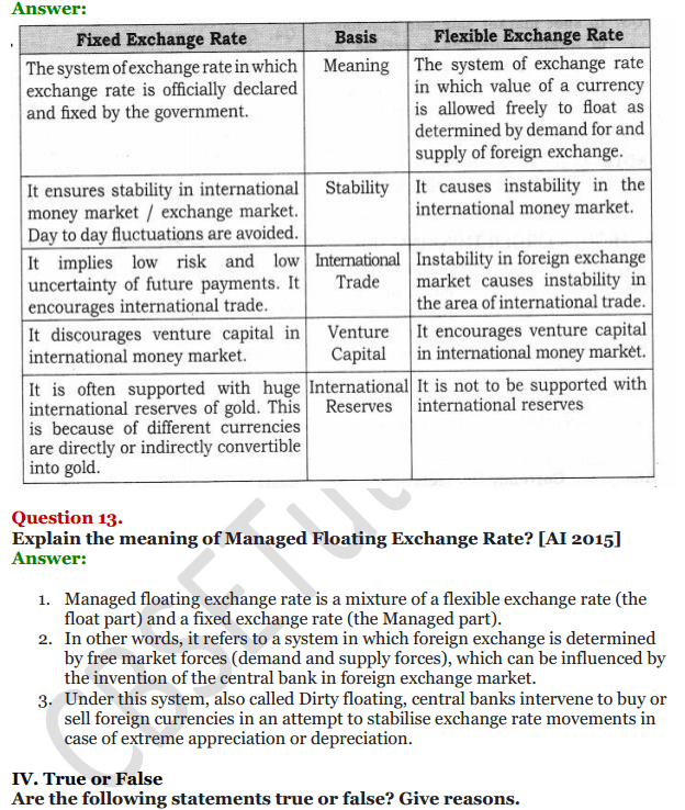 NCERT Solutions for Class 12 Macro Economics Chapter 9 Foreign Exchange ...
