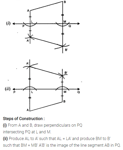 Selina Concise Mathematics Class 7 ICSE Solutions Chapter 17 Symmetry ...