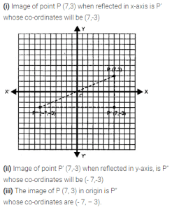 Selina Concise Mathematics Class 7 ICSE Solutions Chapter 17 Symmetry ...