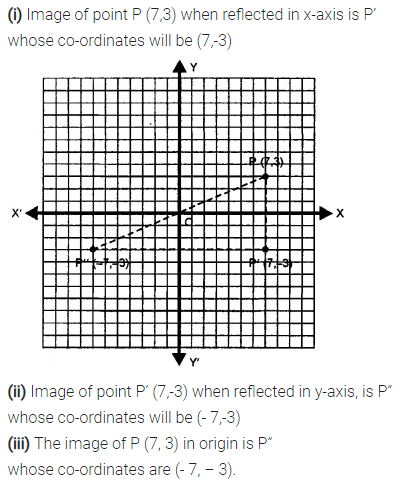 Selina Concise Mathematics Class 7 ICSE Solutions Chapter 17 Symmetry ...