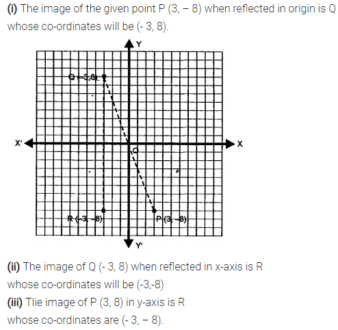 Selina Concise Mathematics Class 7 ICSE Solutions Chapter 17 Symmetry ...