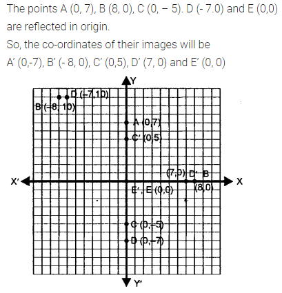 Selina Concise Mathematics Class 7 ICSE Solutions Chapter 17 Symmetry ...