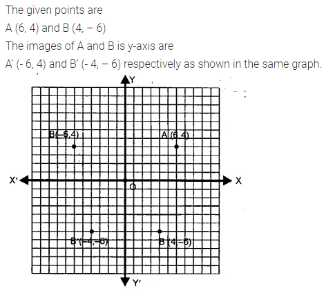 Selina Concise Mathematics Class 7 ICSE Solutions Chapter 17 Symmetry ...