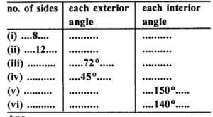 Selina Concise Mathematics Class 8 ICSE Solutions Chapter 16 ...