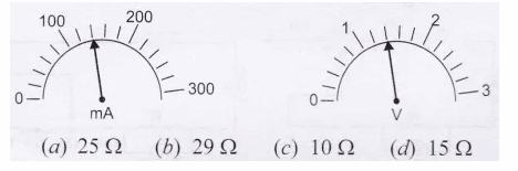NCERT Class 10 Science Lab Manual - Ohm's Law - CBSE Tuts