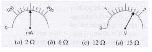 NCERT Class 10 Science Lab Manual - Ohm's Law - CBSE Tuts