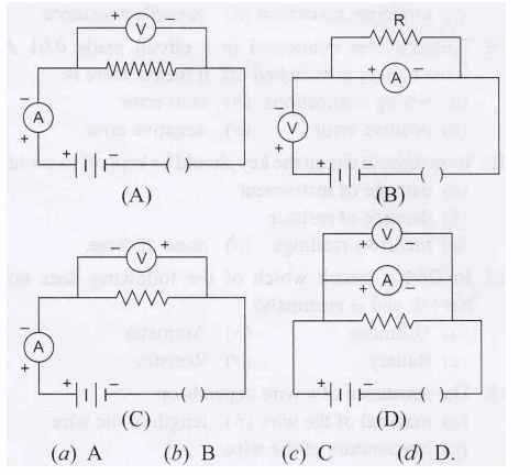 NCERT Class 10 Science Lab Manual - Ohm's Law - CBSE Tuts