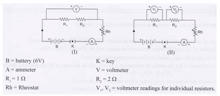 NCERT Class 10 Science Lab Manual - Resistors in Series - CBSE Tuts