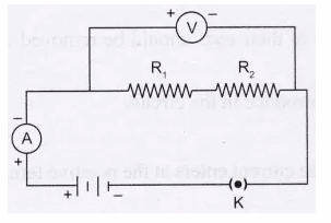 NCERT Class 10 Science Lab Manual - Resistors in Series - CBSE Tuts