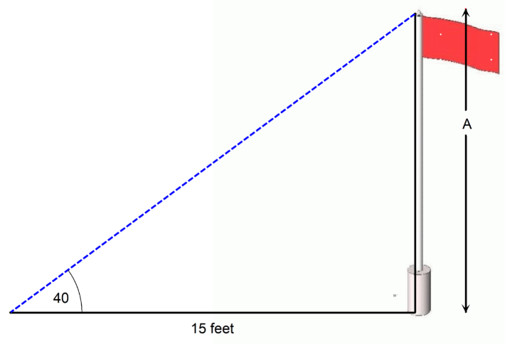 How tall is the flagpole? - CBSE Tuts