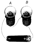 NCERT Exemplar Class 6 Science Chapter 12 Electricity and Circuits ...