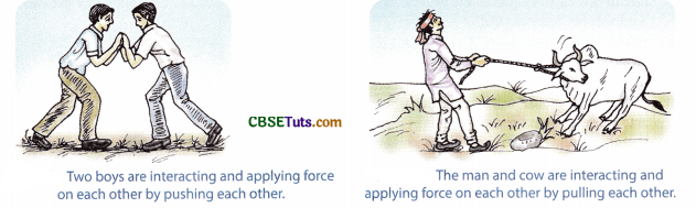 Force - Introduction, Definition, Effects and Examples - CBSE Tuts