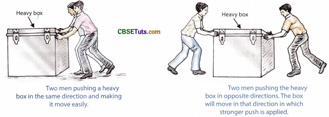 Force - Introduction, Definition, Effects and Examples - CBSE Tuts