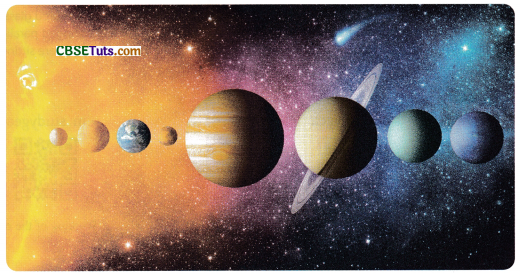 Introduction to Celestial Objects in the Sky and Light Year - CBSE Tuts