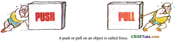What is Force? - Definition and Explaination - CBSE Tuts
