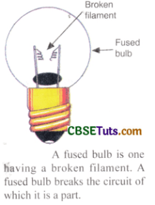 Electric Circuit Introduction and Adding Switch to Electric Circuit ...
