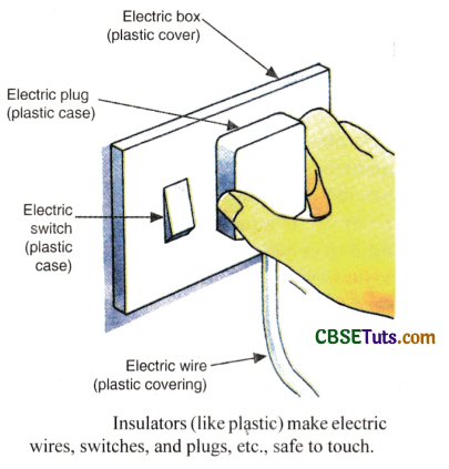 Electric Conductors and Insulators - Definition, Examples and Importance - CBSE Tuts