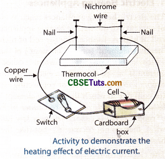 Practical Applications of Heating Effect of Electric Current - CBSE Tuts