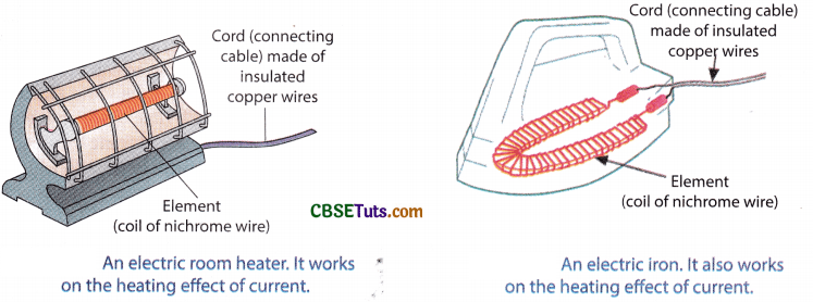 Practical Applications of Heating Effect of Electric Current - CBSE Tuts