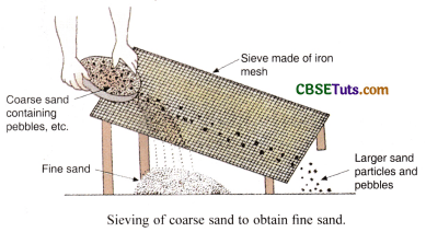 Separation of Mixtures - Different Methods and Examples - CBSE Tuts