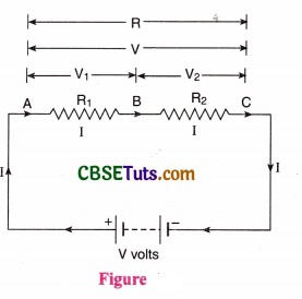 Resistors in Series and Parallel Combinations With Solved Examples ...