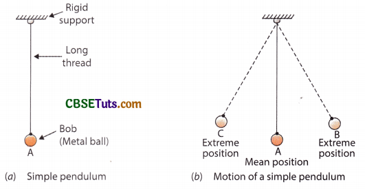 Simple Pendulum - Definition, Diagram, Time Period and Pendulum Clock - CBSE Tuts