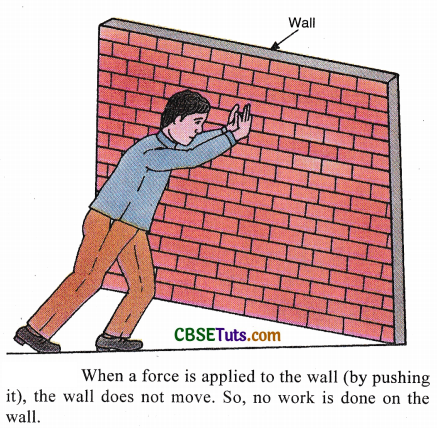 Work Done - Units, Examples and Formula When Force acting on a Body ...