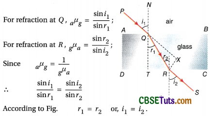 What is Angle of Deviation in Reflection ?Explain With Diagram? - CBSE Tuts