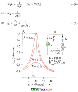 What is a Series LCR Circuit? Derivation, Properties and Solved Examples - CBSE Tuts