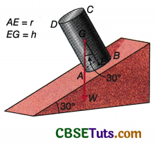 Centre of Gravity : Definition, Equation and Solved Examples - CBSE Tuts